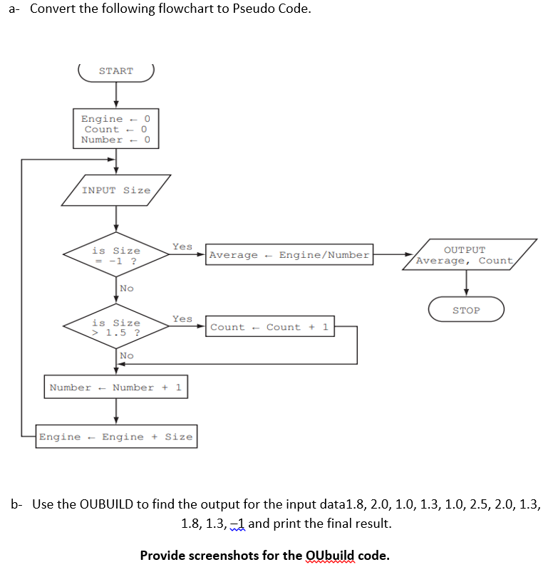Solved Please note that this question needs to be solved | Chegg.com