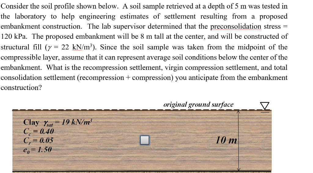 Solved Assume that the Compression Index, Cc, can be | Chegg.com