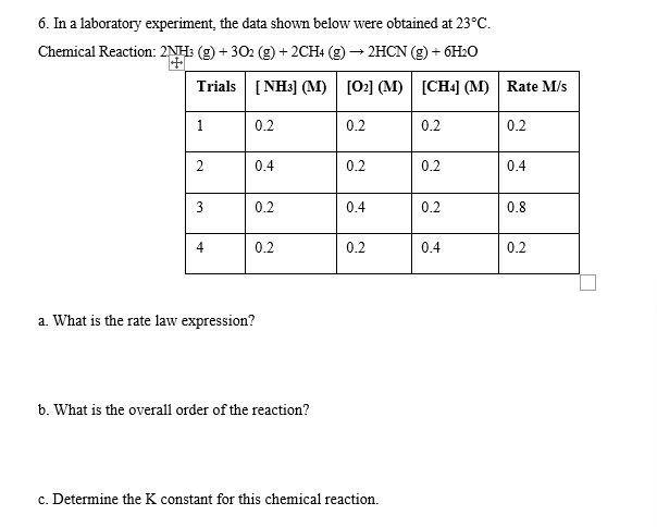Solved 6. In a laboratory experiment, the data shown below | Chegg.com