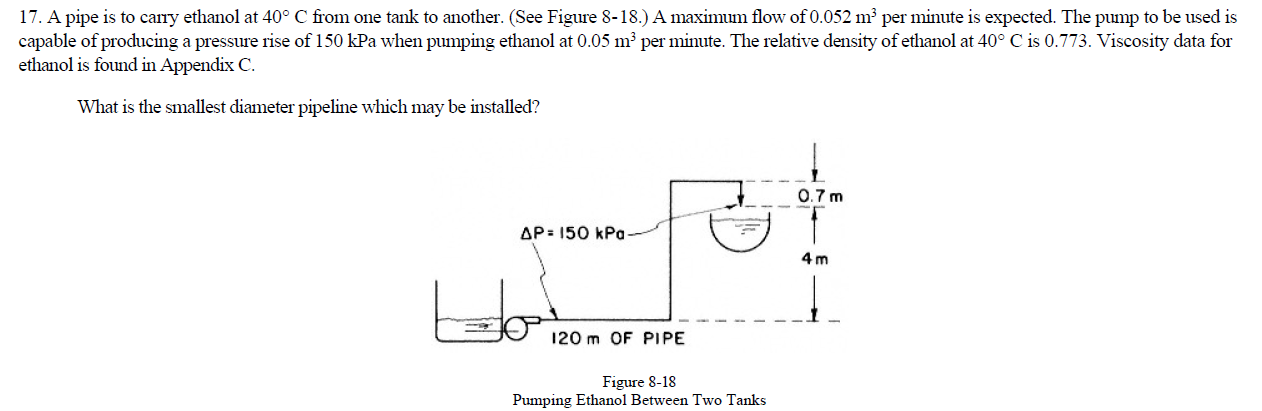Solved 17. A pipe is to carry ethanol at 40∘C from one tank | Chegg.com