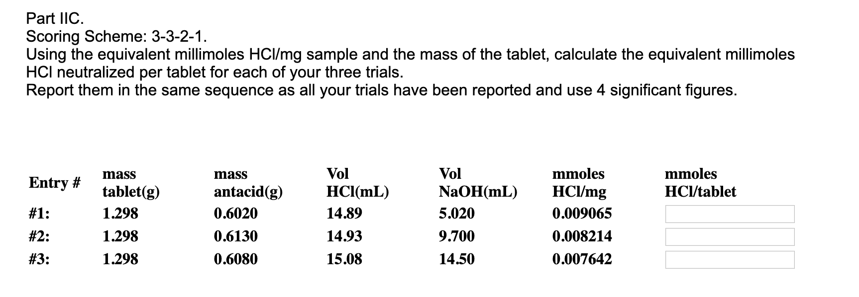 Solved Part IIC. Scoring Scheme: 3-3-2-1. Using the | Chegg.com