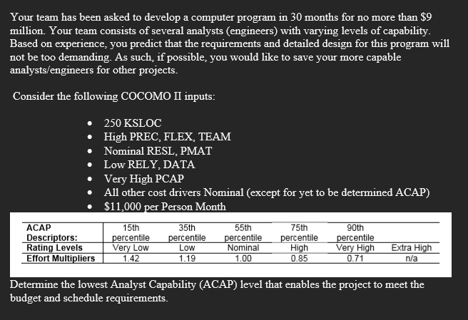 Solved Your team has been asked to develop a computer | Chegg.com