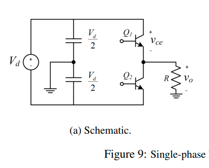 Solved Suppose you are implementing PWM generator in a | Chegg.com