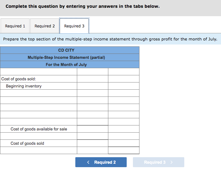 Solved At the beginning of July, CD City has a balance in | Chegg.com