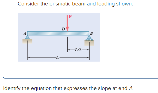 Solved Consider the prismatic beam and loading shown. D | Chegg.com