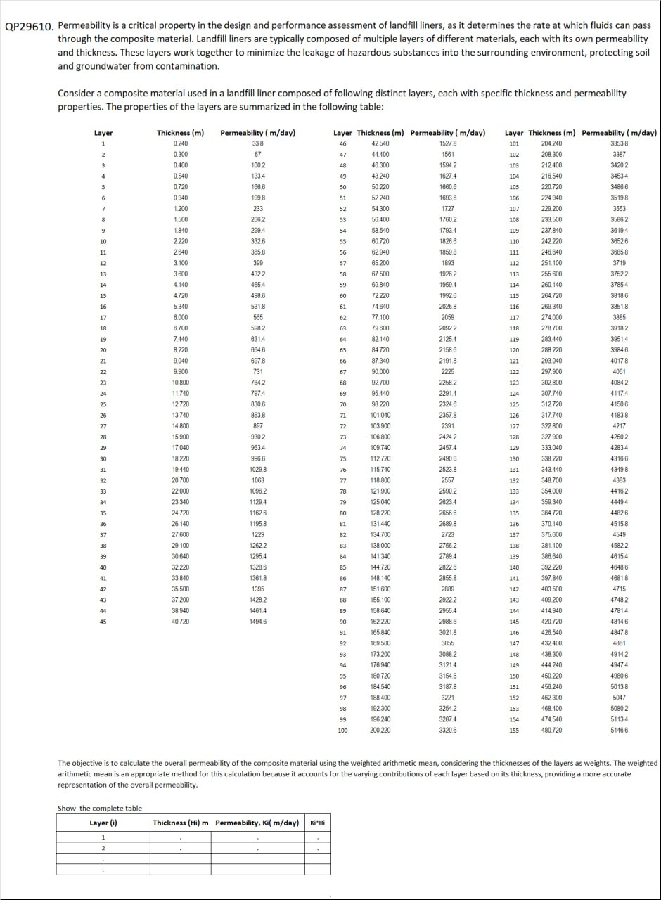 Solved DO NOT GIVE CHAT GPT answers. Will surely give | Chegg.com