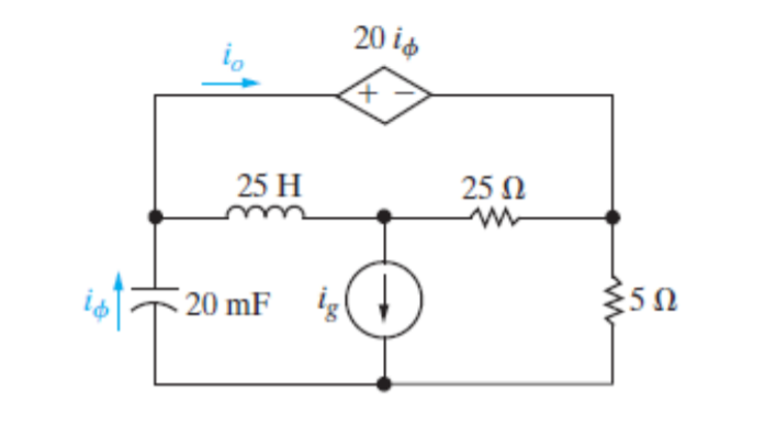 Solved ig(t) = 100u(t) in circuit below a) Find the current | Chegg.com