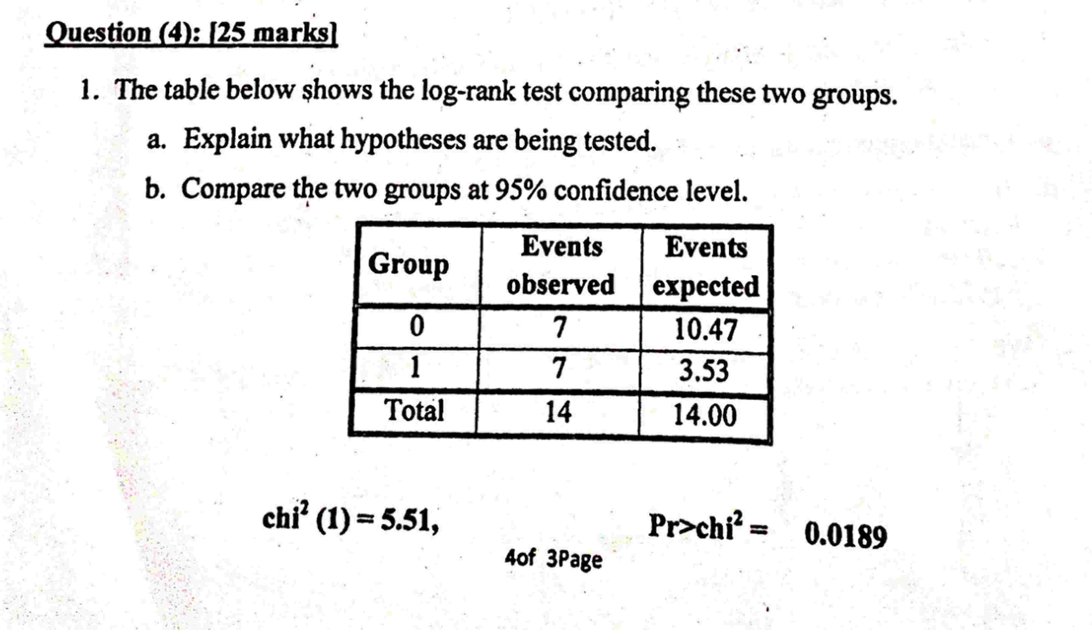 Solved by an EXPERT Question (4): [25 ﻿marks]The table below shows the | Chegg.com