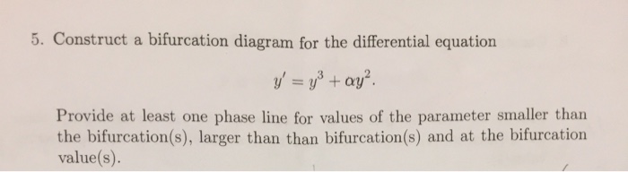 Solved Construct a bifurcation diagram for the differential | Chegg.com