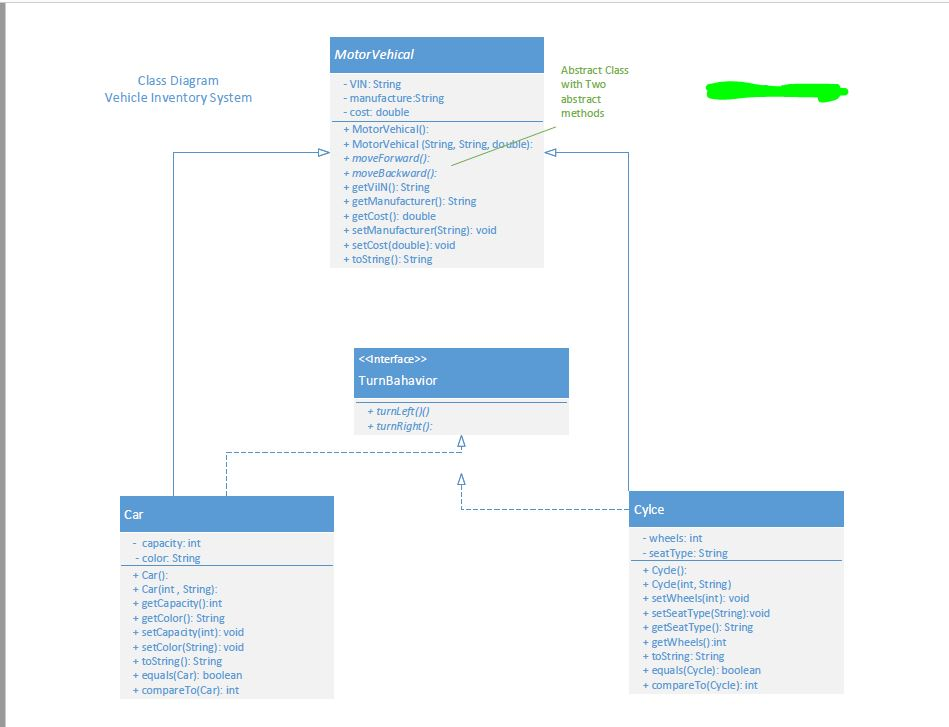 If you do not have your Intellij IDE Environment | Chegg.com