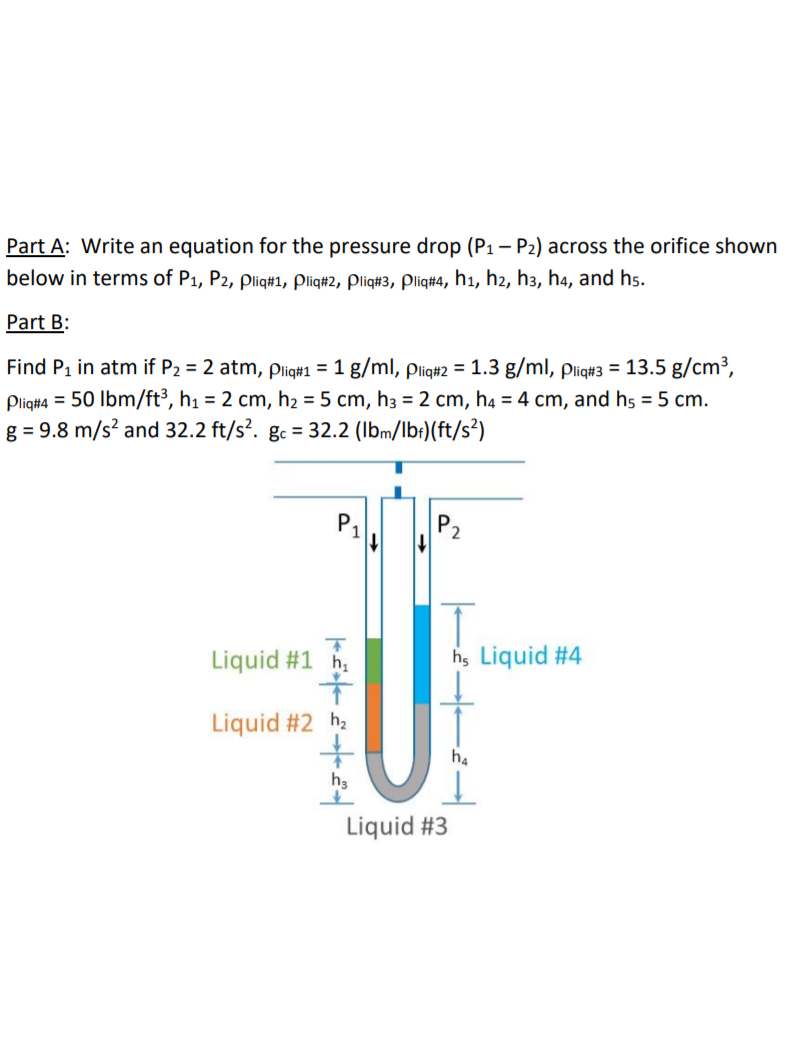 Solved Part A: Write an equation for the pressure drop (P1 - | Chegg.com