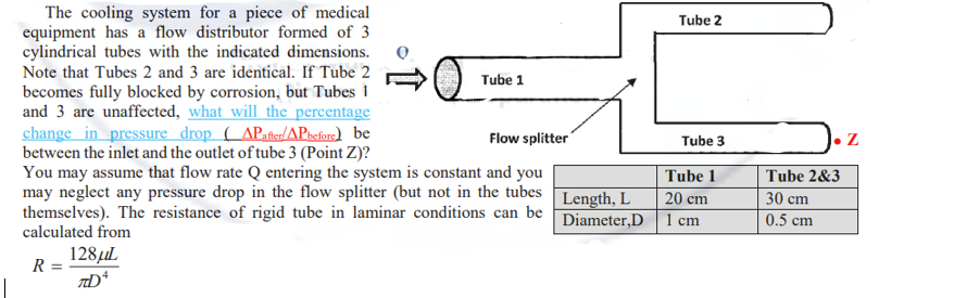 Solved R=πD4128μL | Chegg.com