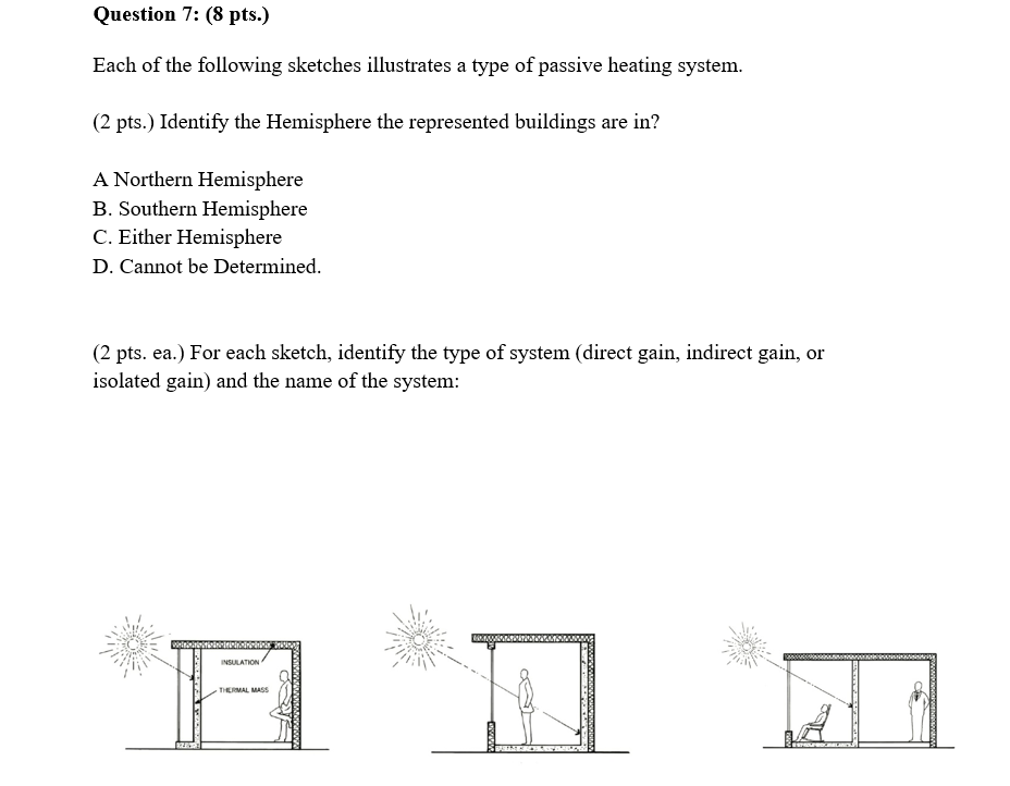 Solved Each of the following sketches illustrates a type of | Chegg.com