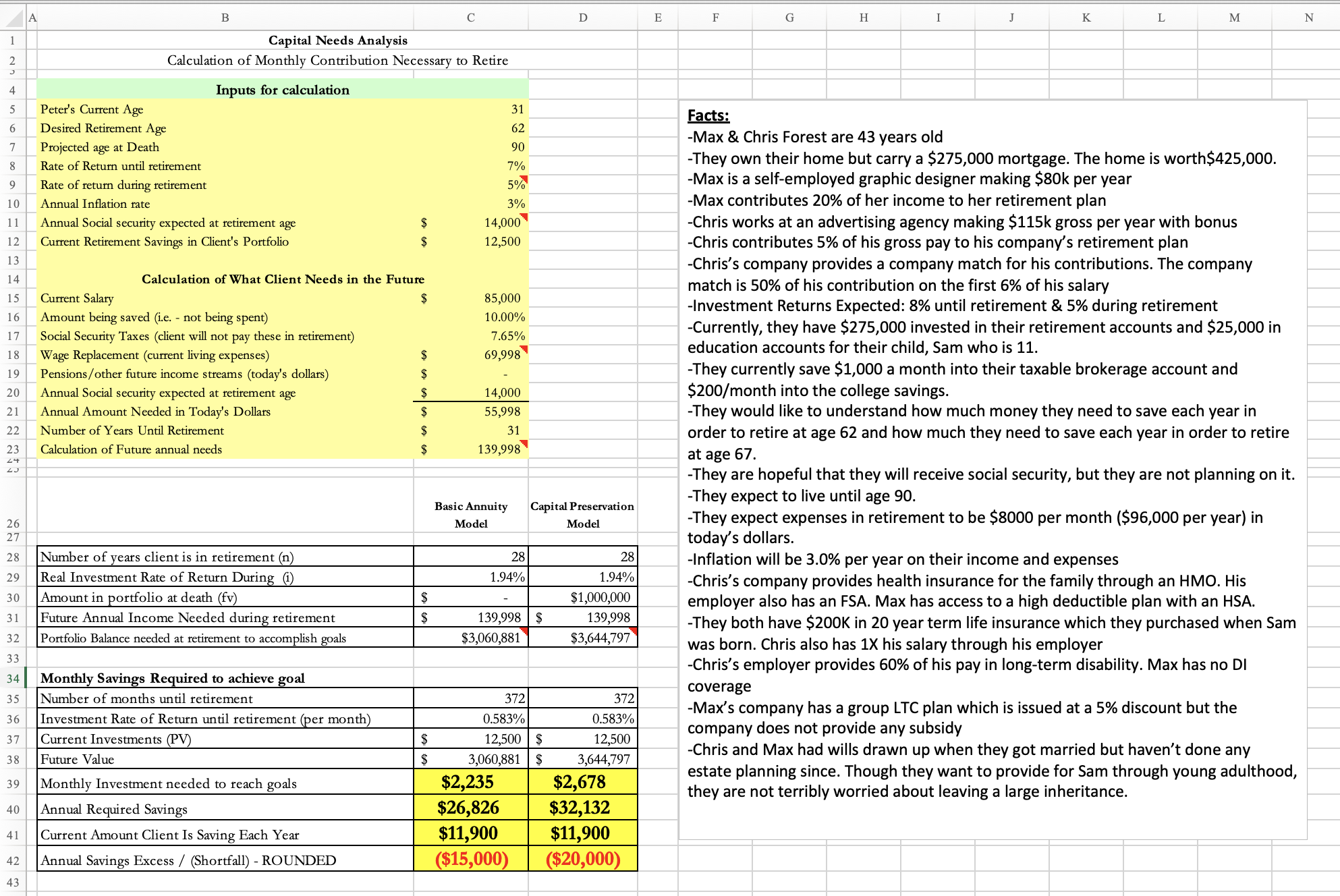 Solved Calculate the total amount that the clients are | Chegg.com
