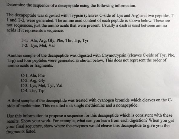 Solved Determine the sequence of a decapeptide using the | Chegg.com