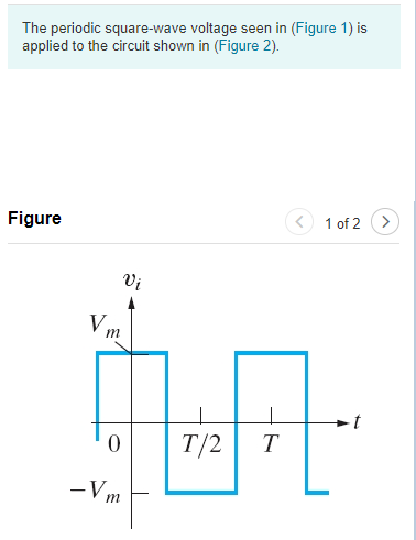 Solved The periodic square-wave voltage seen in (Figure 1) | Chegg.com