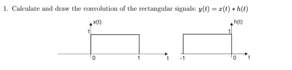 Solved 1. Calculate and draw the convolution of the | Chegg.com