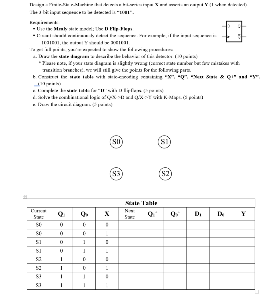 Solved D Q Design a Finite-State-Machine that detects a | Chegg.com