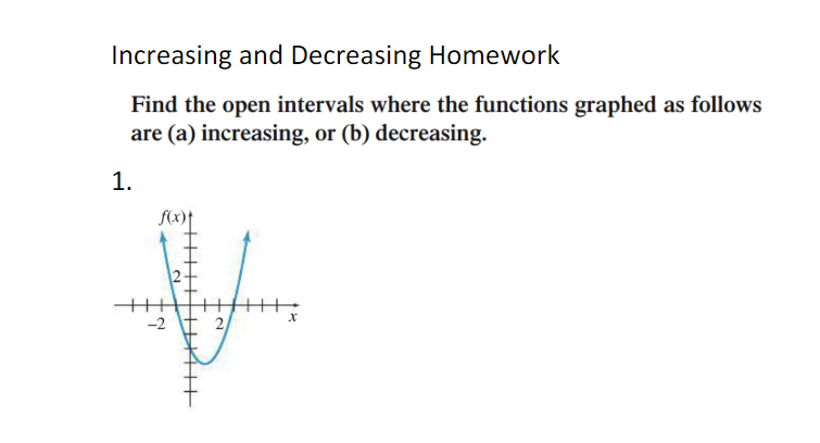Solved Increasing and Decreasing HomeworkFind the open | Chegg.com