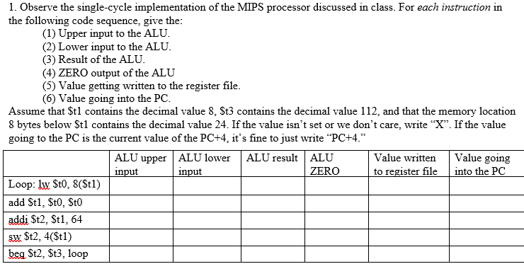 Solved 1. Observe the single-cycle implementation of the | Chegg.com