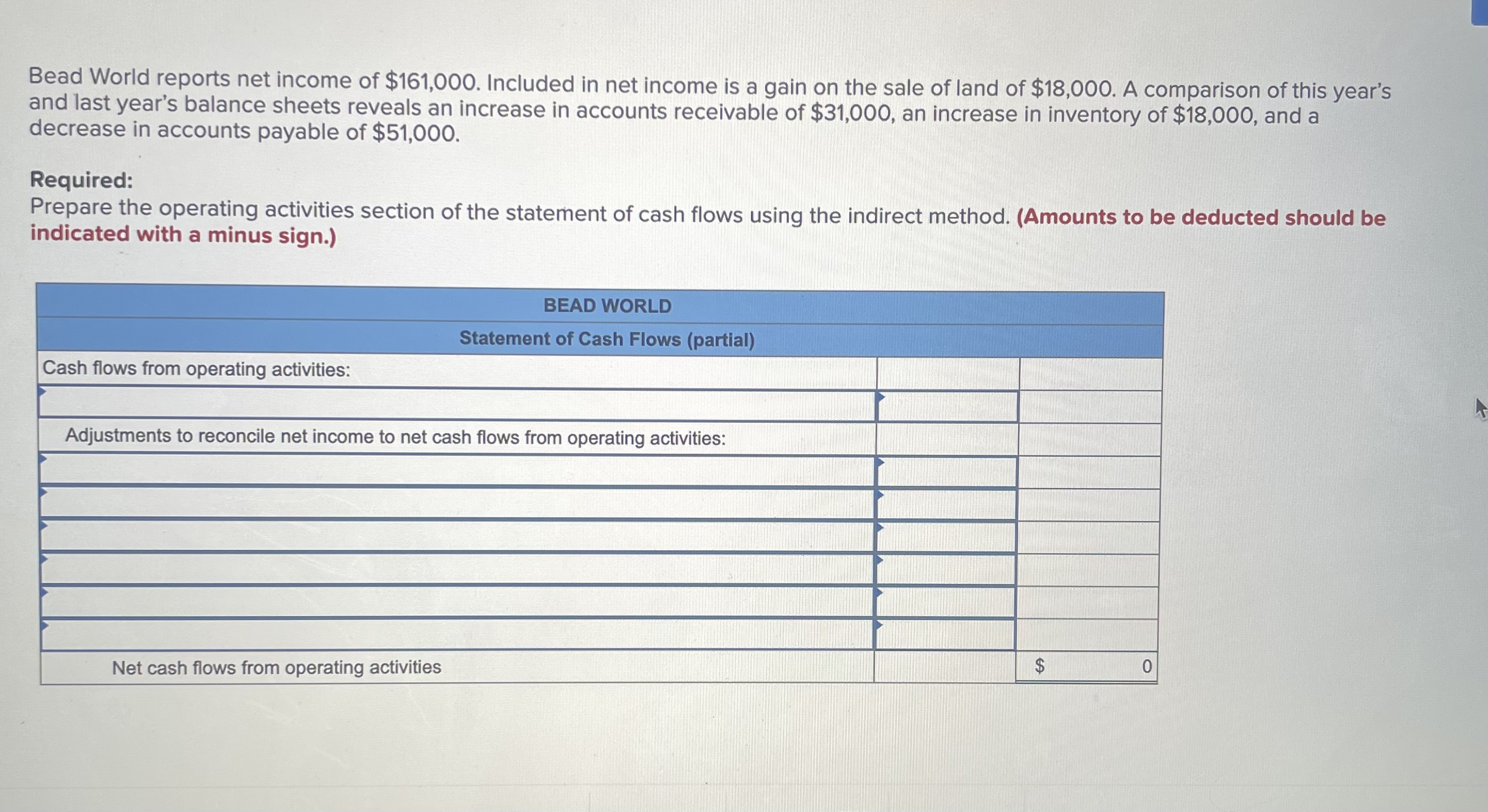 Solved Bead World reports net income of $161,000. Included | Chegg.com
