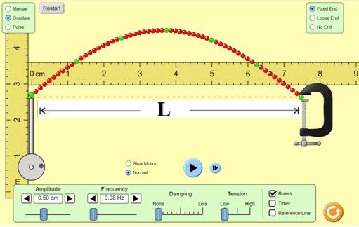 Help!Part B LabGo to PhET website. Click on | Chegg.com