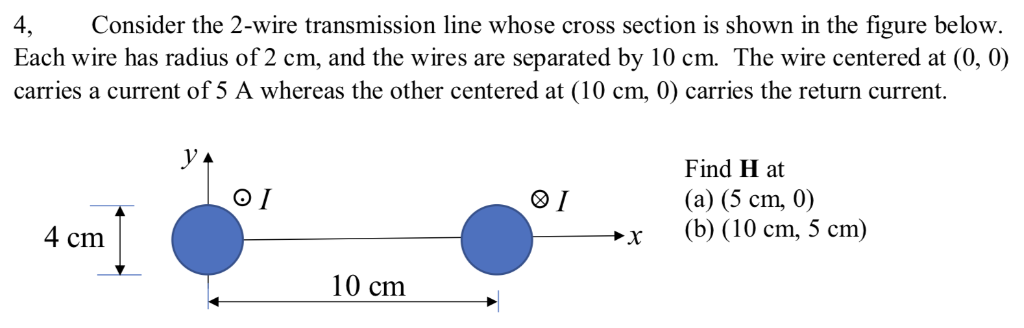 Solved 4, Consider the 2-wire transmission line whose cross | Chegg.com