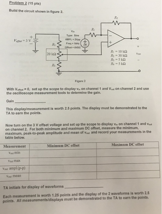 Solved Construct the circuit shown in figure 1: R1 = 10kΩ 20 | Chegg.com