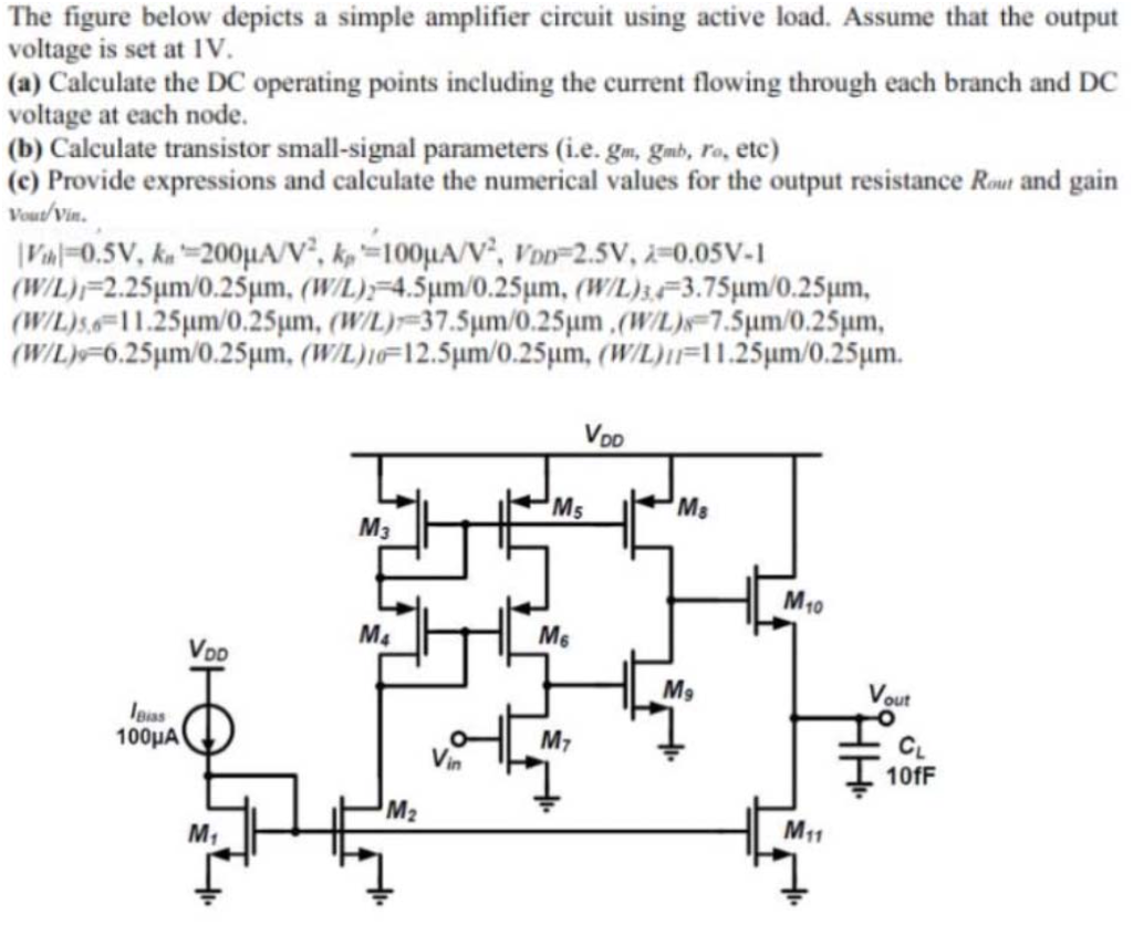 Solved The figure below depicts a simple amplifier circuit | Chegg.com