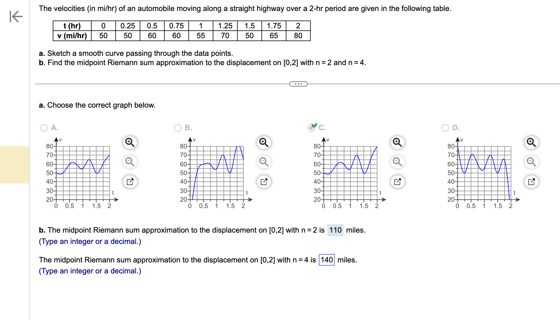 Solved a. Sketch a smooth curve passing through the data | Chegg.com