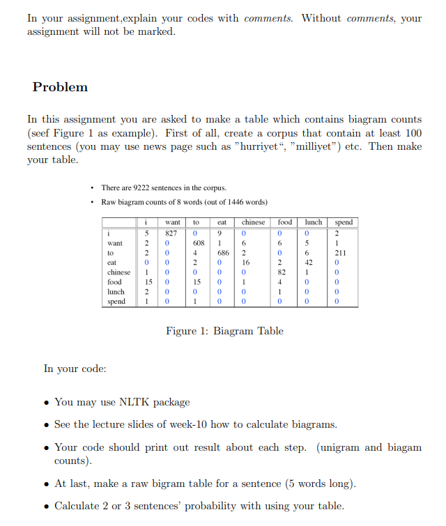 Solved In your assignment, explain your codes with comments. | Chegg.com
