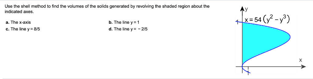 Solved Use the shell method to find the volumes of the | Chegg.com