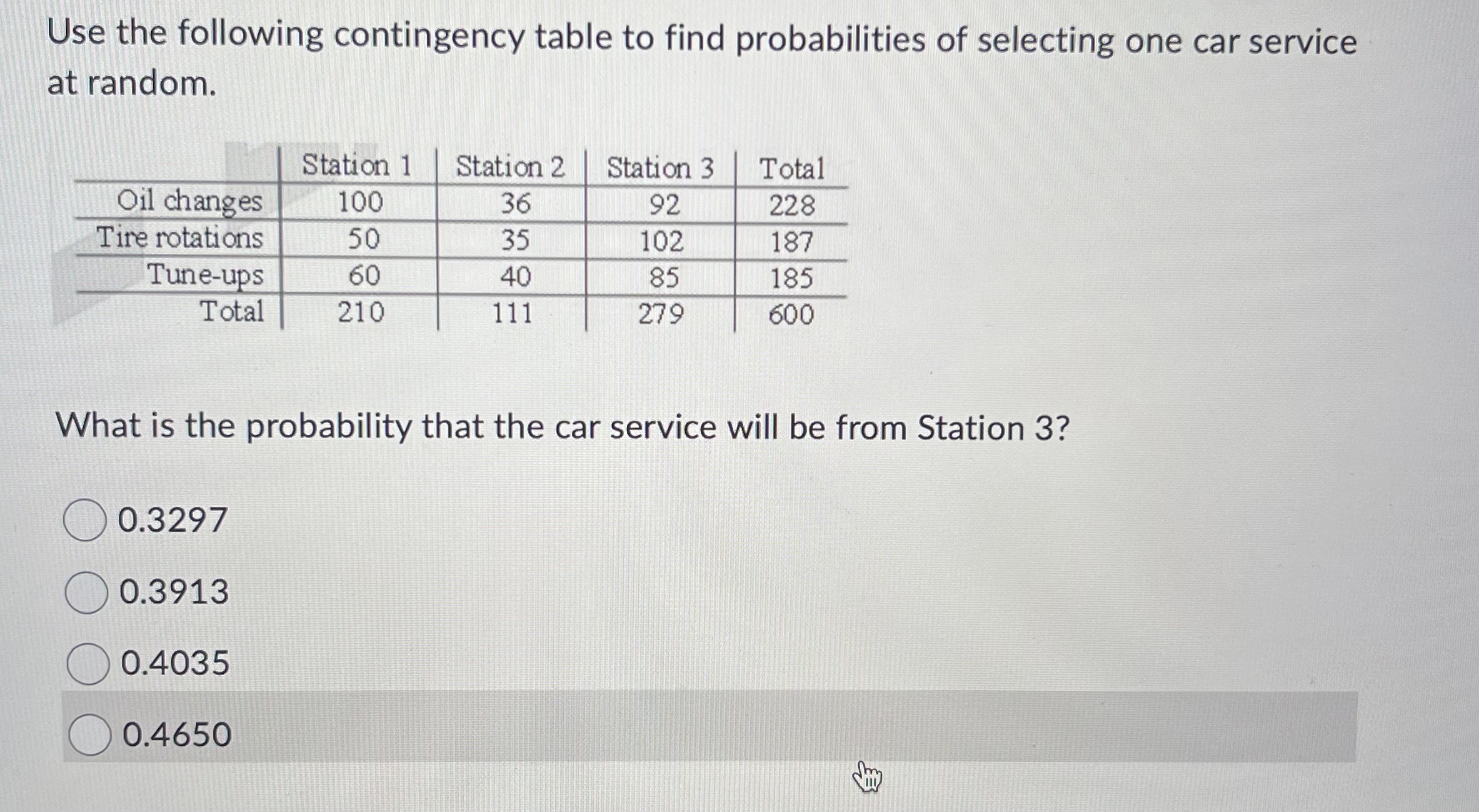 Solved Use the following contingency table to find | Chegg.com