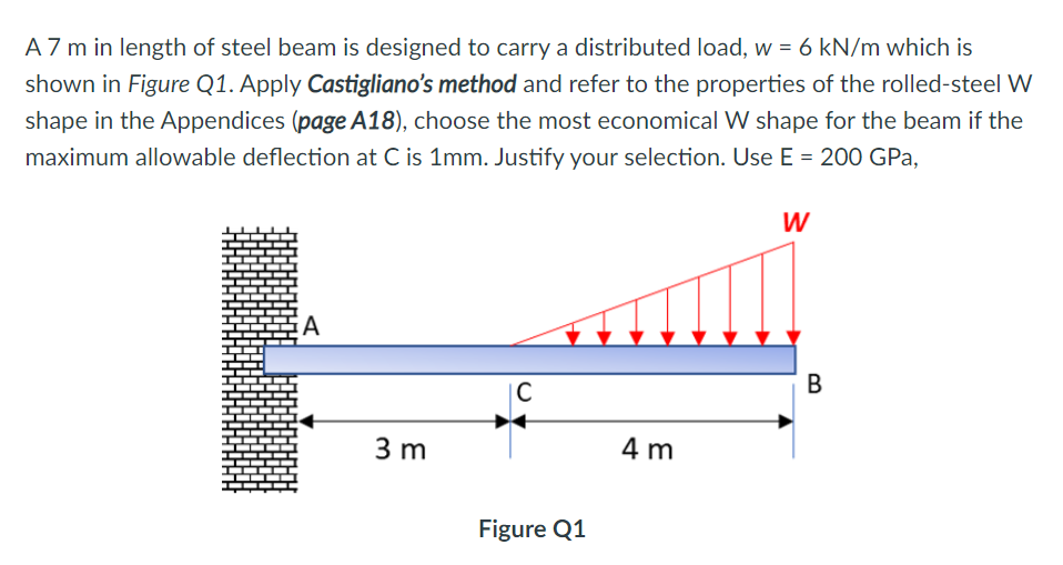 Solved A7 m in length of steel beam is designed to carry a | Chegg.com