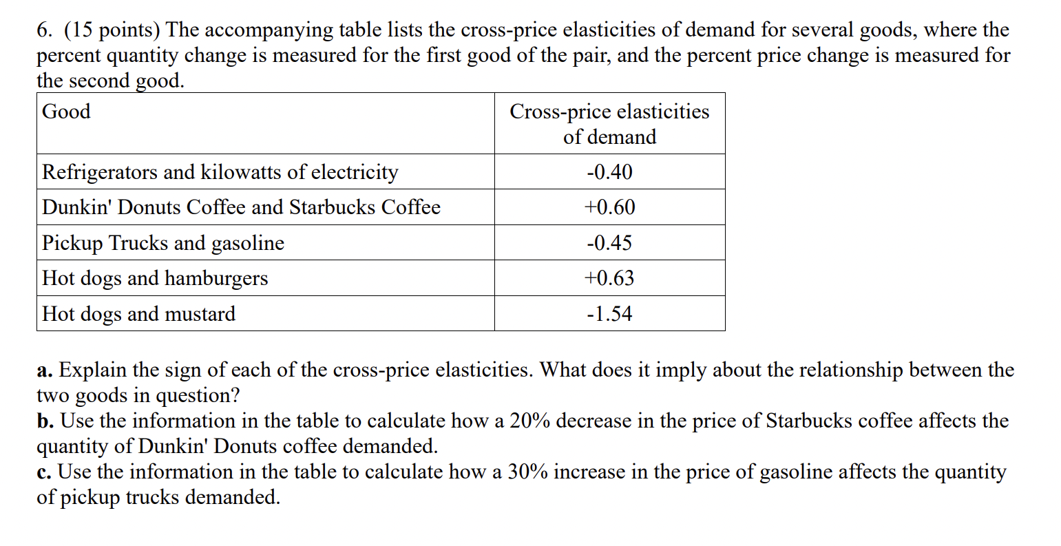 Solved 6. (15 points) The accompanying table lists the | Chegg.com