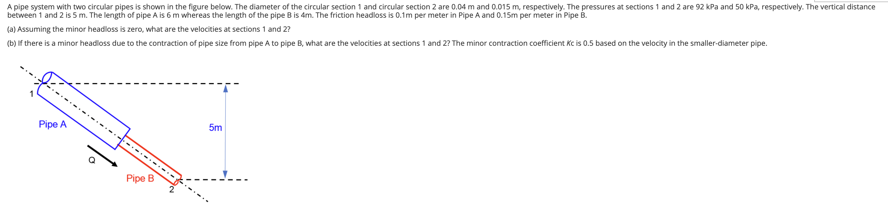 Solved A pipe system with two circular pipes is shown in the | Chegg.com
