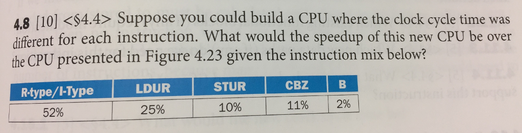 Solved 4.8 [10] Suppose you could build a CPU where the | Chegg.com