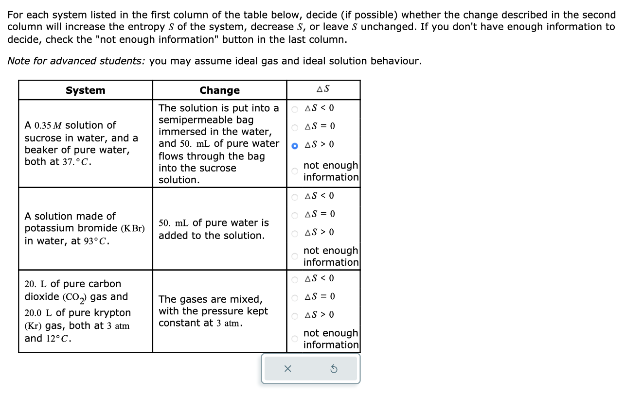 Solved For each system listed in the first column of the | Chegg.com