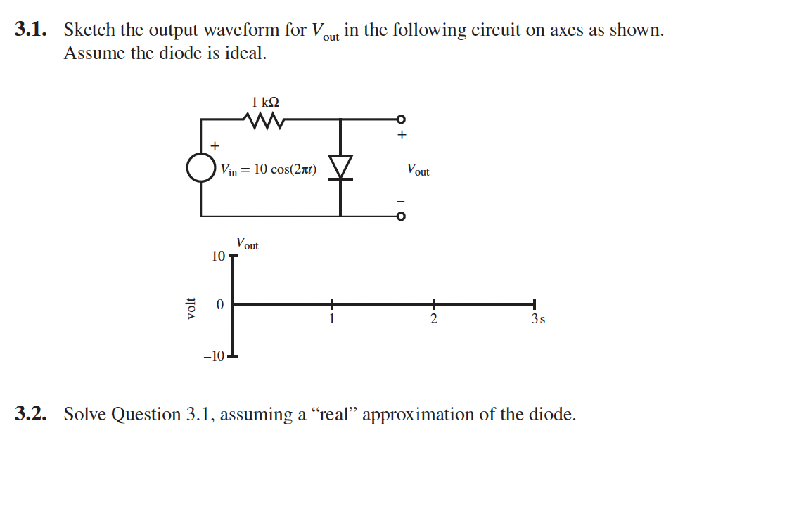 Solved 3.1. ﻿Sketch the output waveform for \( ﻿V_{\text | Chegg.com