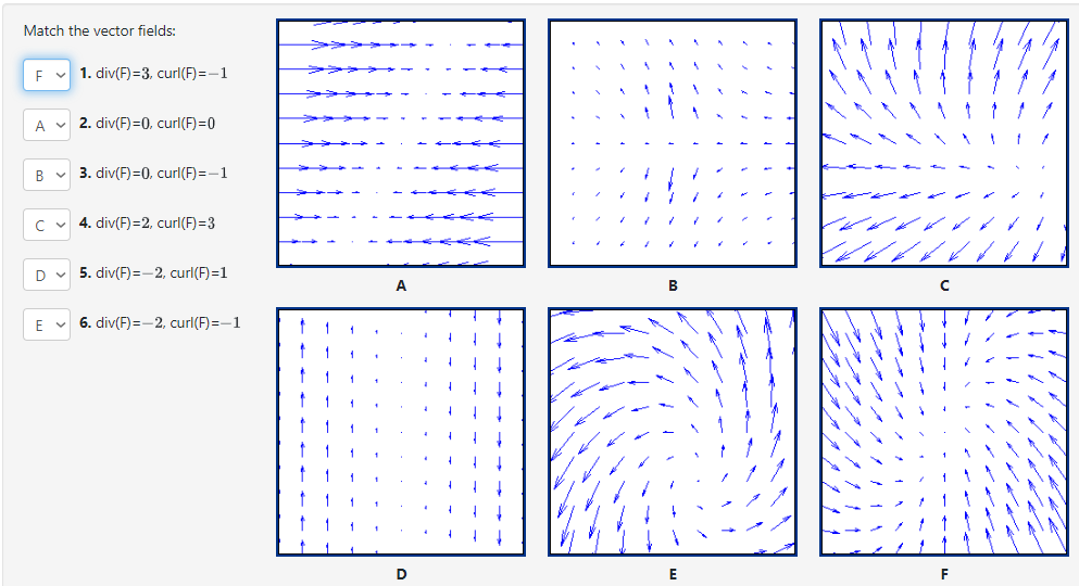 Solved Match the vector fields: 1. div(F)=3,curl(F)=−1 2. | Chegg.com
