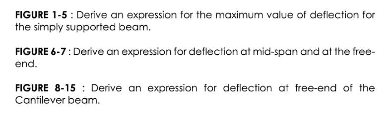 Solved FIGURE 1-5: Derive an expression for the maximum | Chegg.com