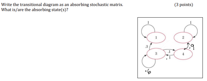 Solved Write the following matrix as a transitional diagram. | Chegg.com