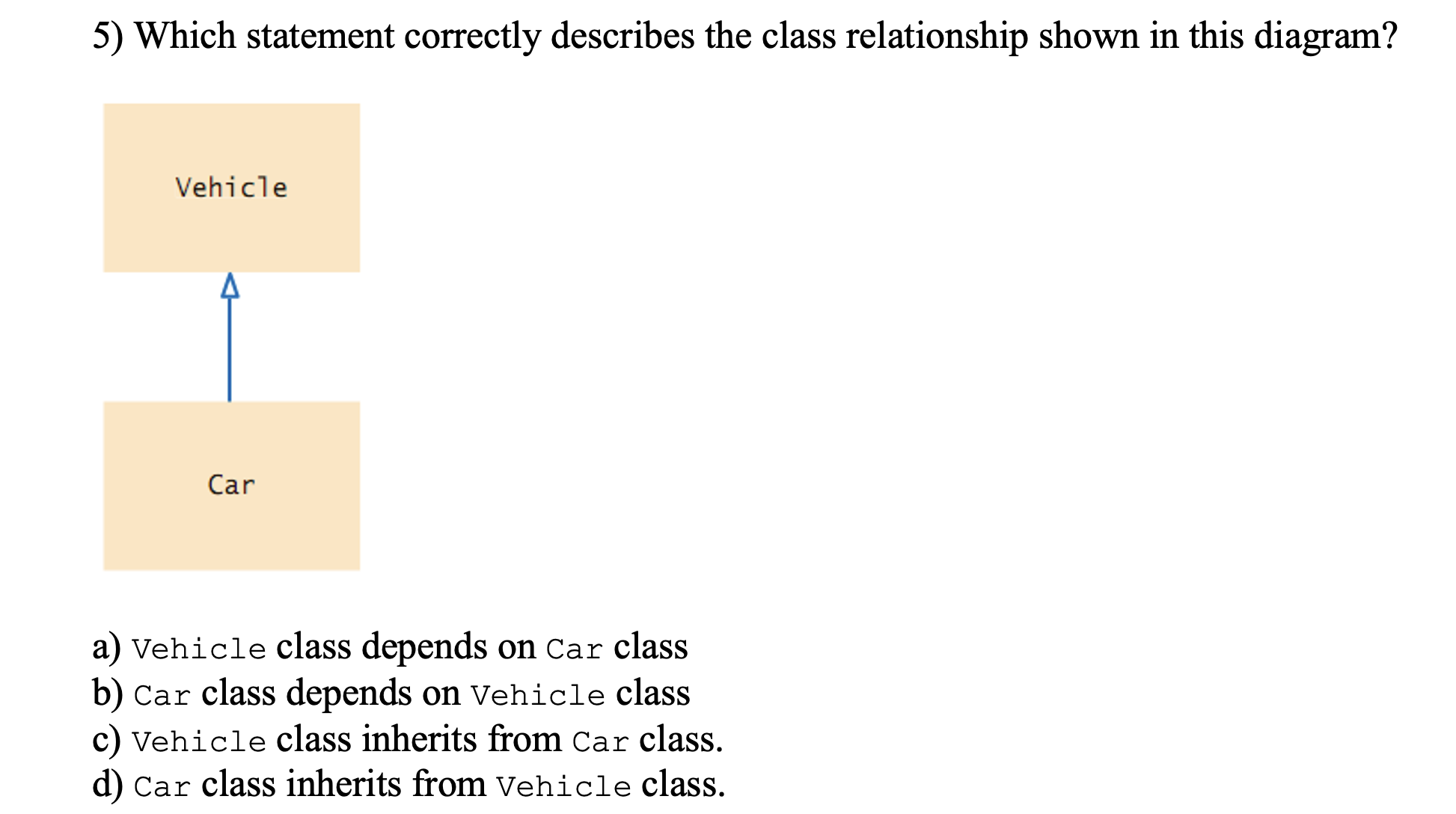 Solved Which statement correctly describes the class | Chegg.com