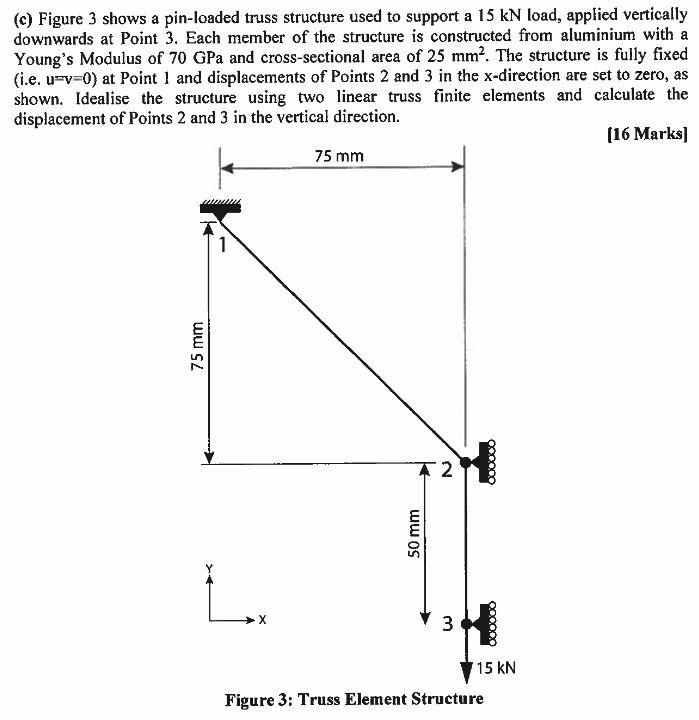 Solved (c) Figure 3 shows a pin-loaded truss structure used | Chegg.com