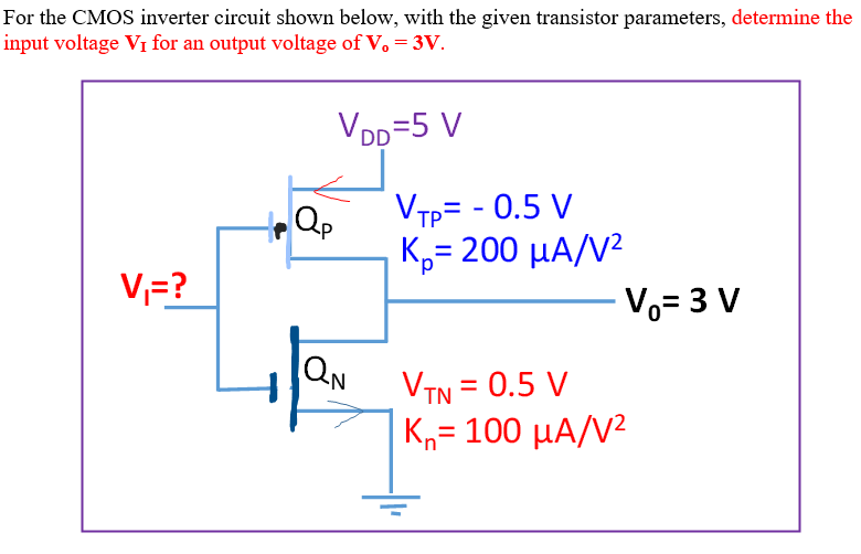 Solved For the CMOS inverter circuit shown below, with the | Chegg.com