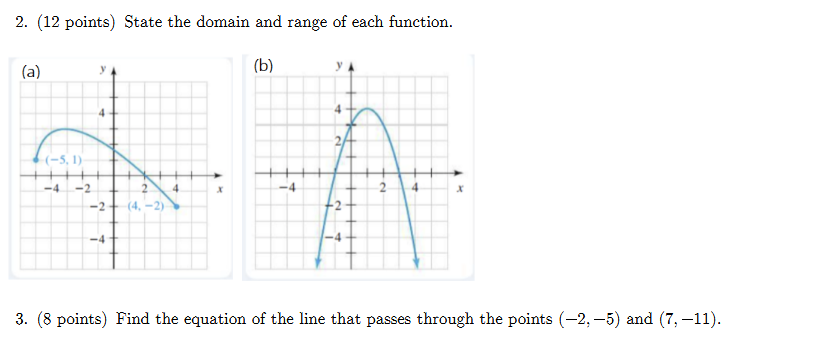 Solved 2. (12 points) Ştate the domain and range of each | Chegg.com