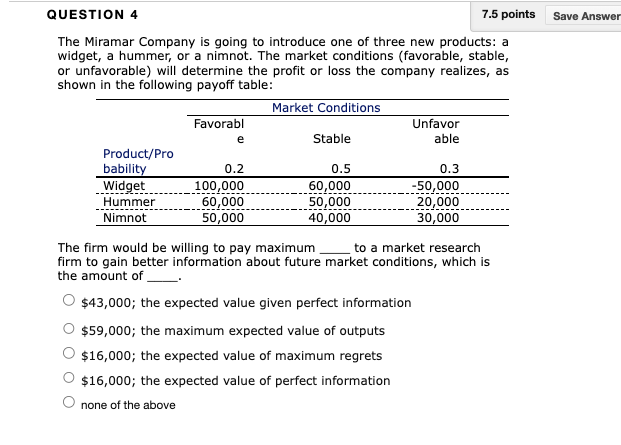 Solved The Miramar Company is going to introduce one of | Chegg.com