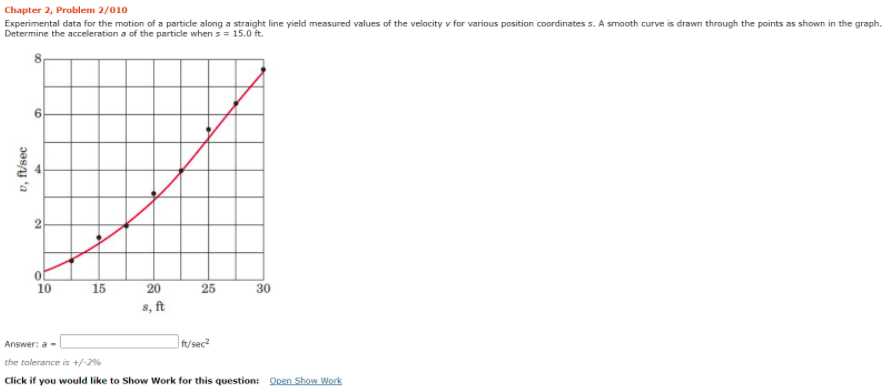 Solved Experimental data for the motion of a particle along | Chegg.com