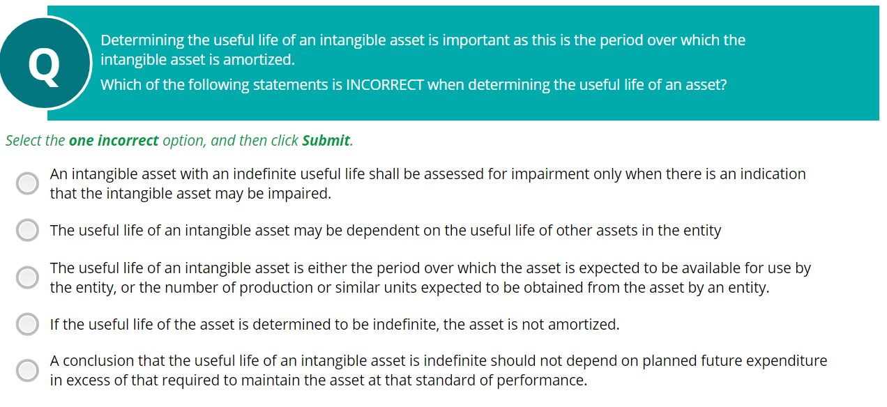 Solved Determining the useful life of an intangible asset is | Chegg.com