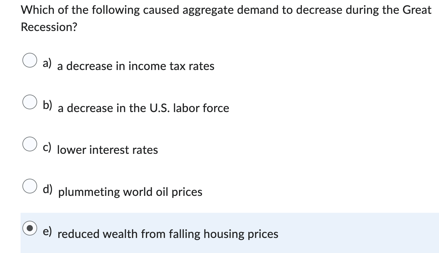 Solved Which of the following caused aggregate demand to | Chegg.com